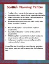 Who's Your Father, Then? - Scottish Naming Patterns